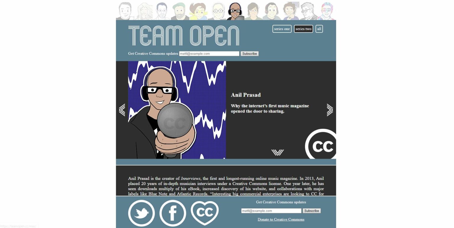 Types of Creative Commons Licenses and How To Choose the Right One for ...